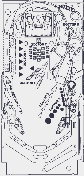 Doctor Who Pinball: Game Rules